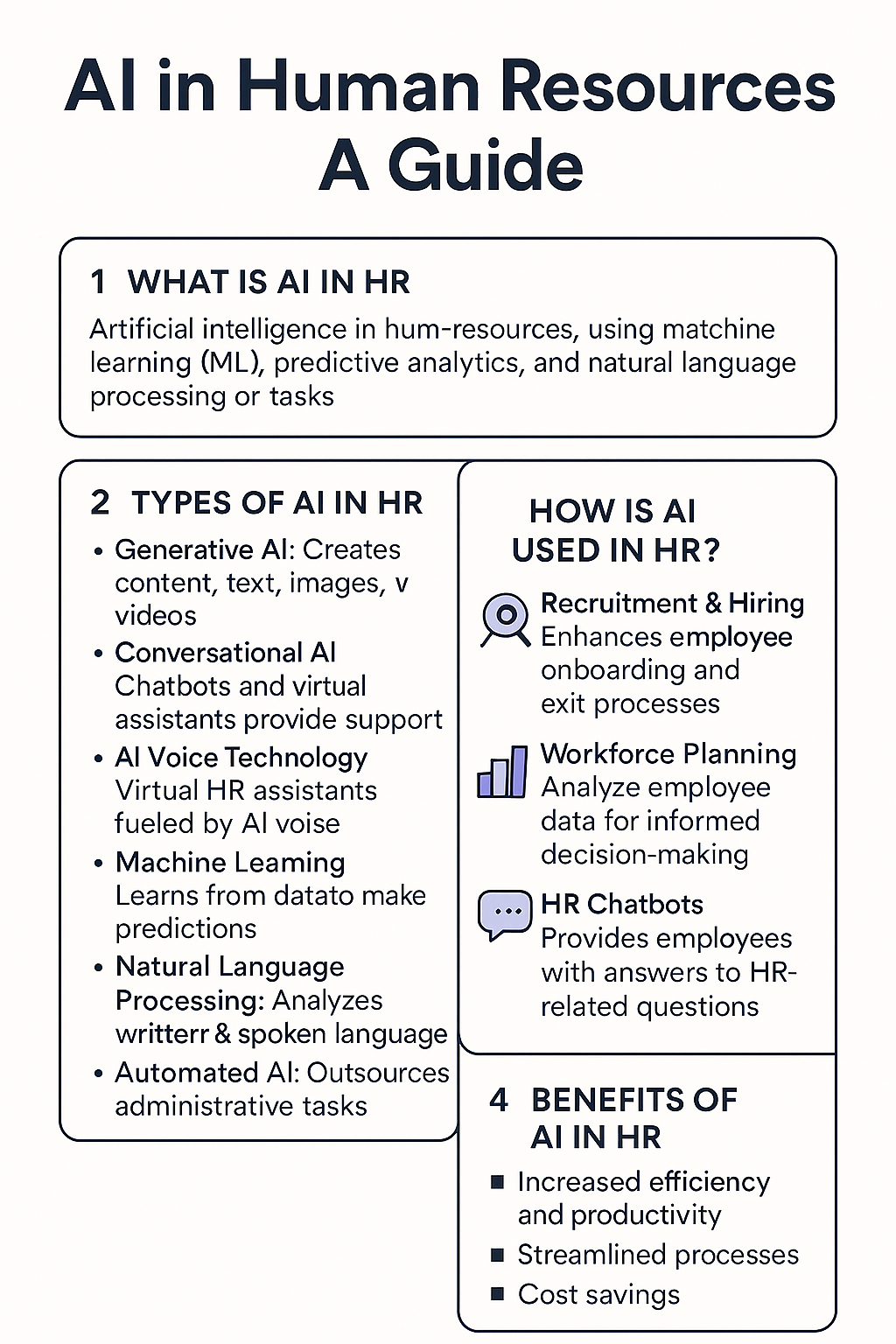 A Comprehensive Guide to Applying AI in Human Resources - KnowB2B